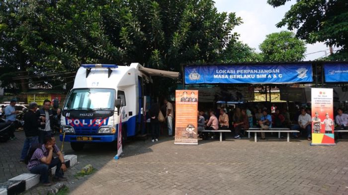 Update SIM Keliling Alun-alun Medan 2025 - Jadwal SIM Keliling