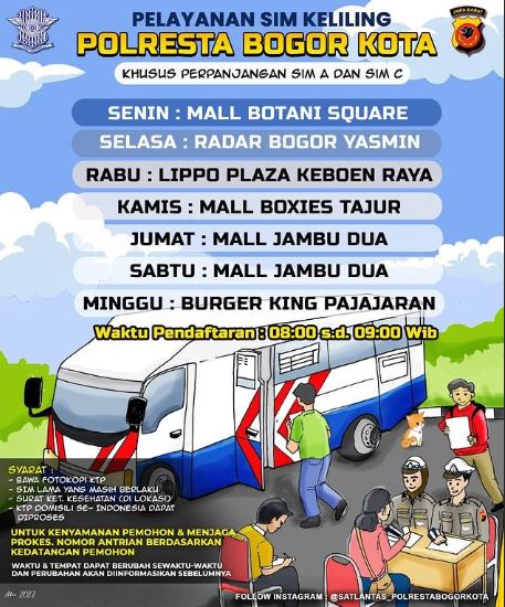 Jadwal SIM Keliling Bogor 2026: Lokasi Kota, Kabupaten, dan Syarat ...